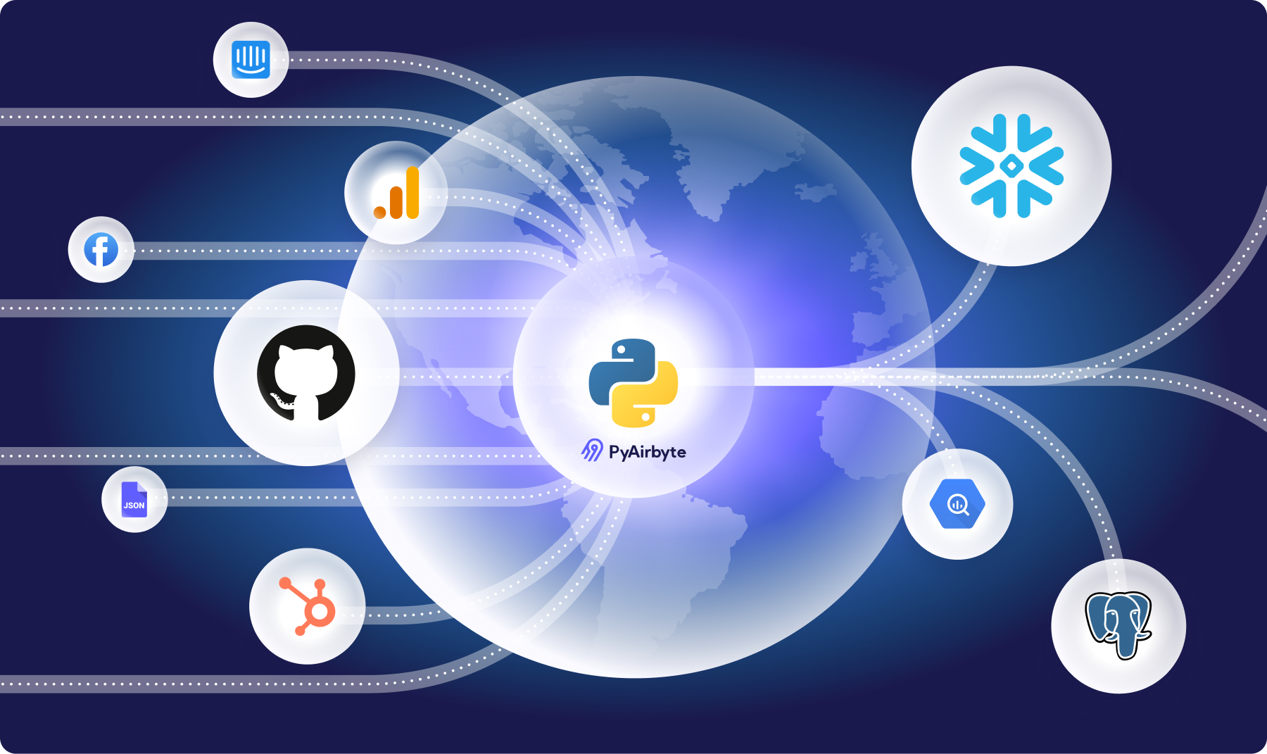 You Can Now Manage and Orchestrate Airbyte Connections Using Python | Airbyte